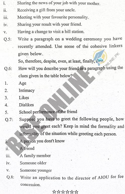 Aiou Fa Code 386 Compulsory English I Past Papers Biseonline Pk